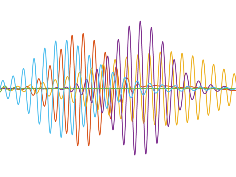 2d Fft Analysis In Matlab Lawrence Yule