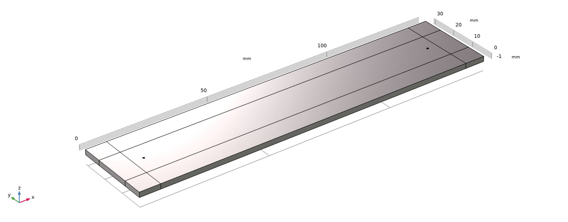 Ultrasonic guided wave simulations in COMSOL - Lawrence Yule