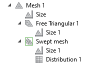 Ultrasonic guided wave simulations in COMSOL - Lawrence Yule