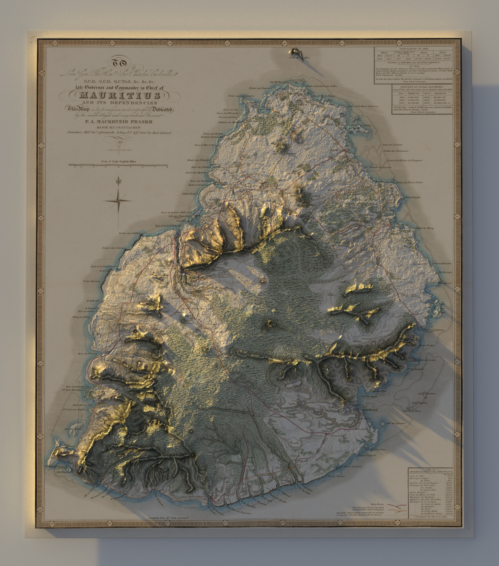 Georeferencing historic maps for Rayshader - Lawrence Yule